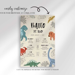 Editable Dinosaur Birthday Board Template Instant Download | Edit ...