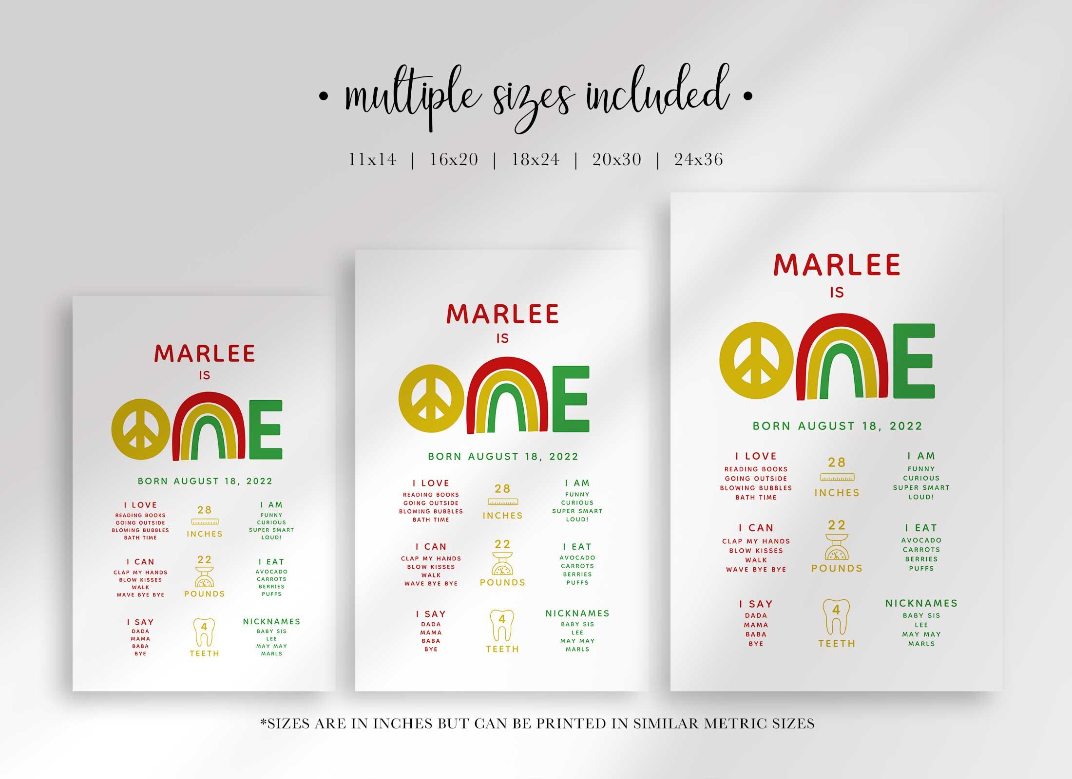 Reggae First Birthday Milestone Chart One Love Party Decor Rasta Theme ...