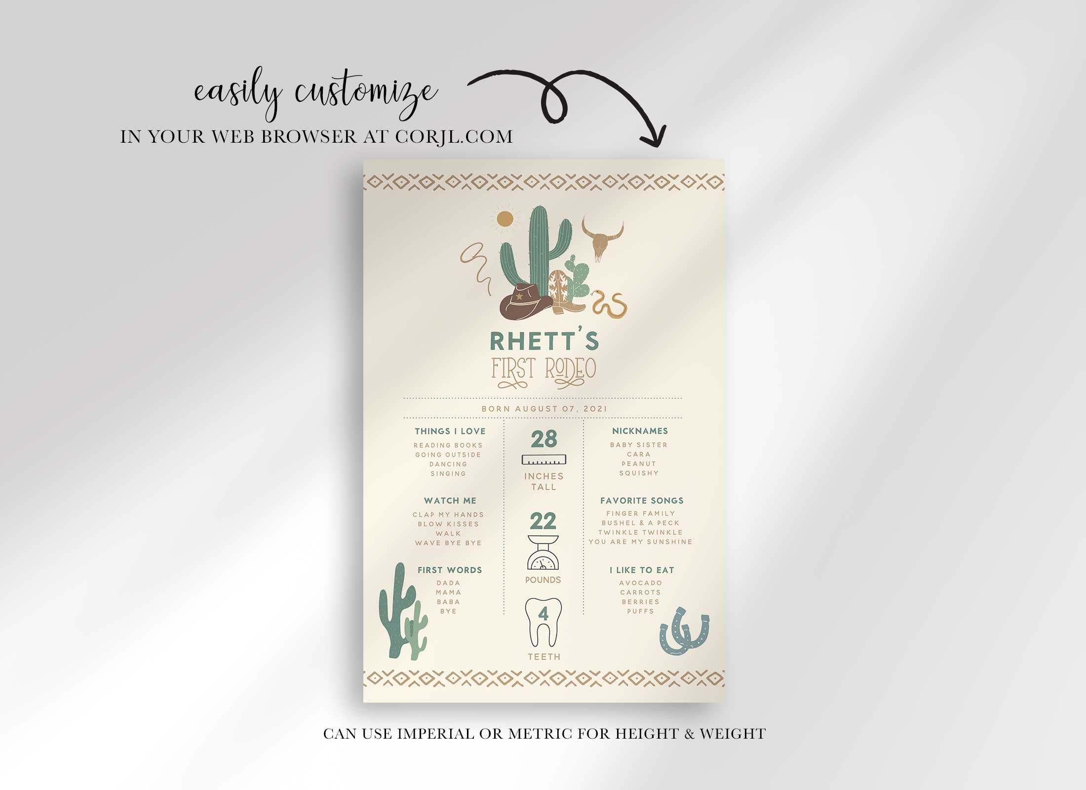 Editable First Rodeo Birthday Board Template Instant Download - Etsy