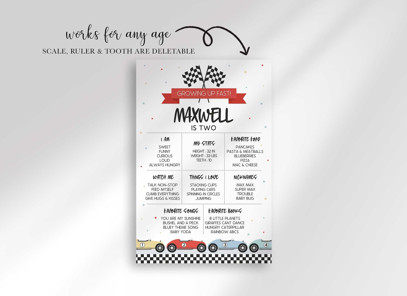 Editable Race Car Birthday Board Template Instant Download for | Etsy