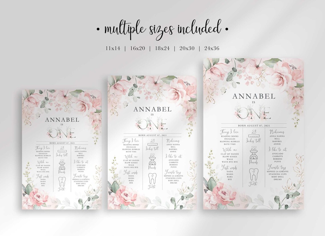 Editable Little Miss Onederful Birthday Invitation Template - Etsy