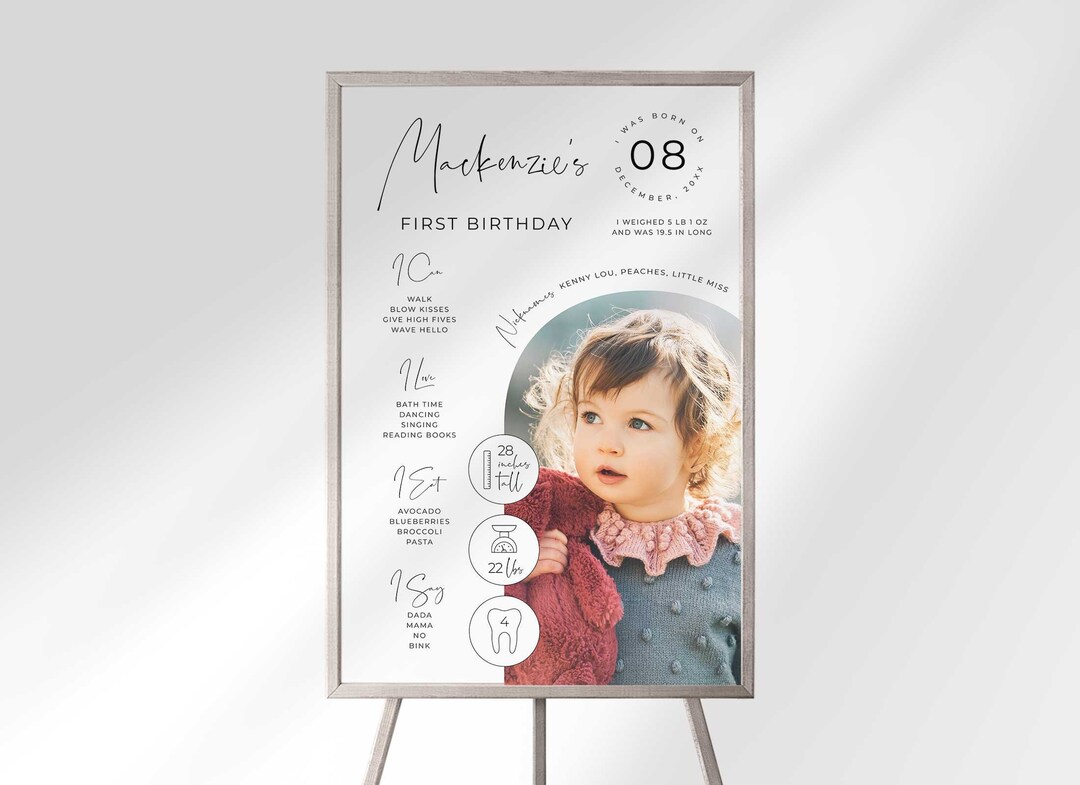 Editable First Birthday Milestone Chart Template Instant Download Edit ...