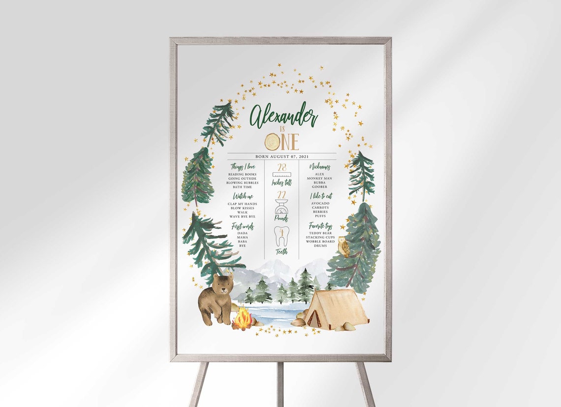 Editable Camping Birthday Board Milestone Chart - Etsy