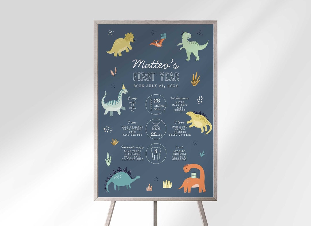Editable Dinosaur Birthday Board Template Instant Download for First ...