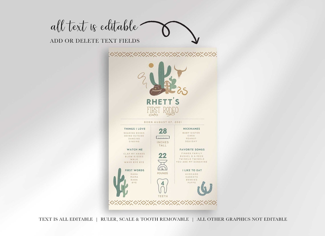Editable First Rodeo Birthday Board Template Instant Download - Etsy