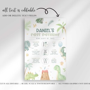 Editable Dinosaur Birthday Board Template Instant Download for First ...