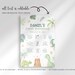 Editable Dinosaur Birthday Board Template Instant Download for - Etsy