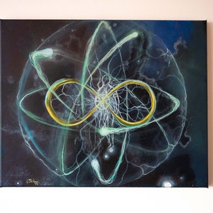 Infinite Potentials | Quantum Physics | Infinity | Visionary Art by ...