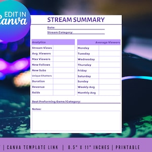 Twitch Stream Summary Template for Canva Editable Streaming Planner - Etsy