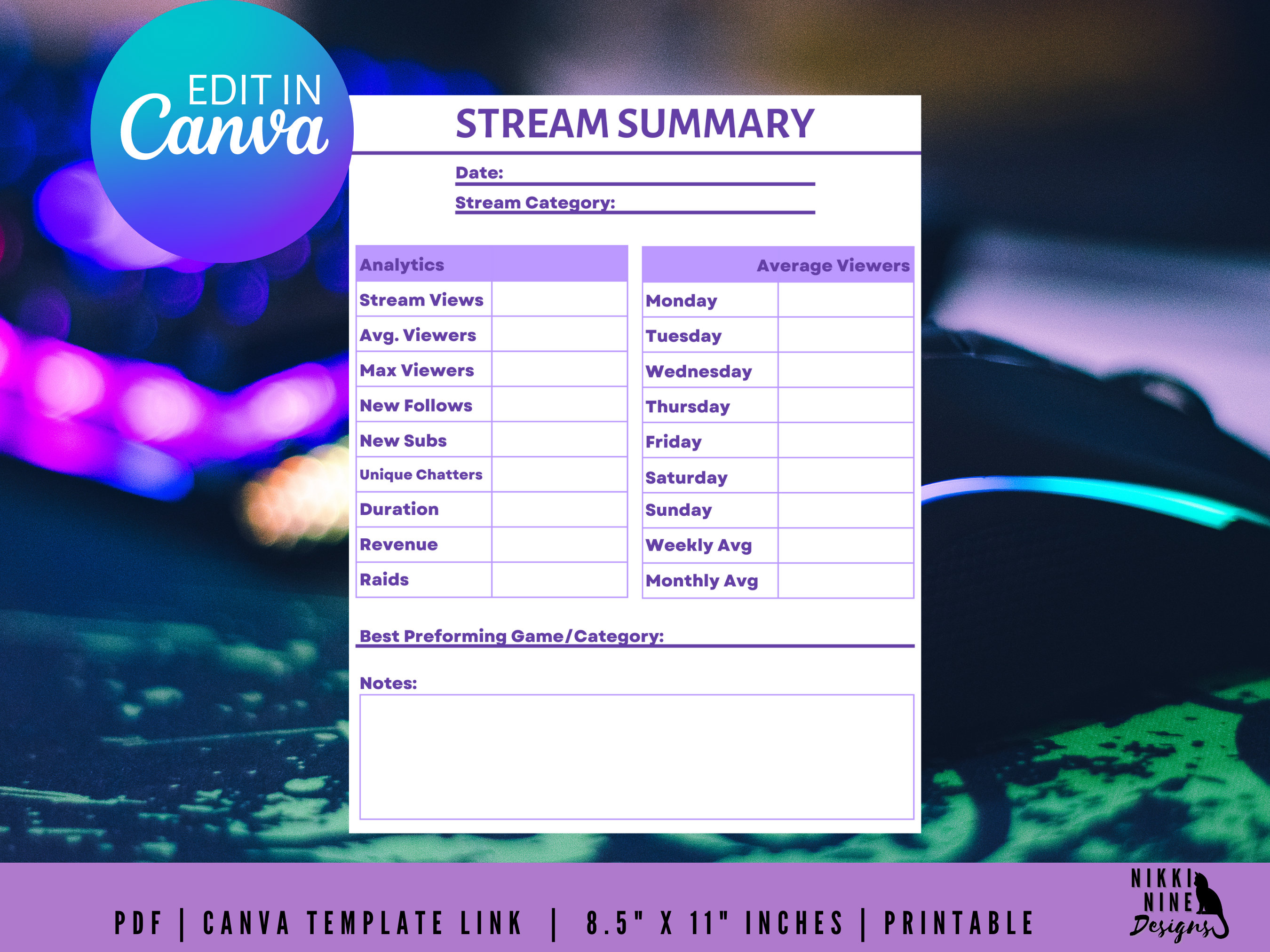 Twitch Stream Summary Template for Canva Editable Streaming Planner - Etsy