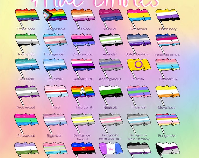 Pride Emotes | 36 Pride Flag Emotes | Pride Flag | Twitch, Discord ...