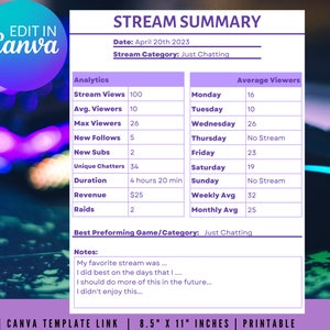 Twitch Stream Summary Template for Canva Editable Streaming Planner - Etsy