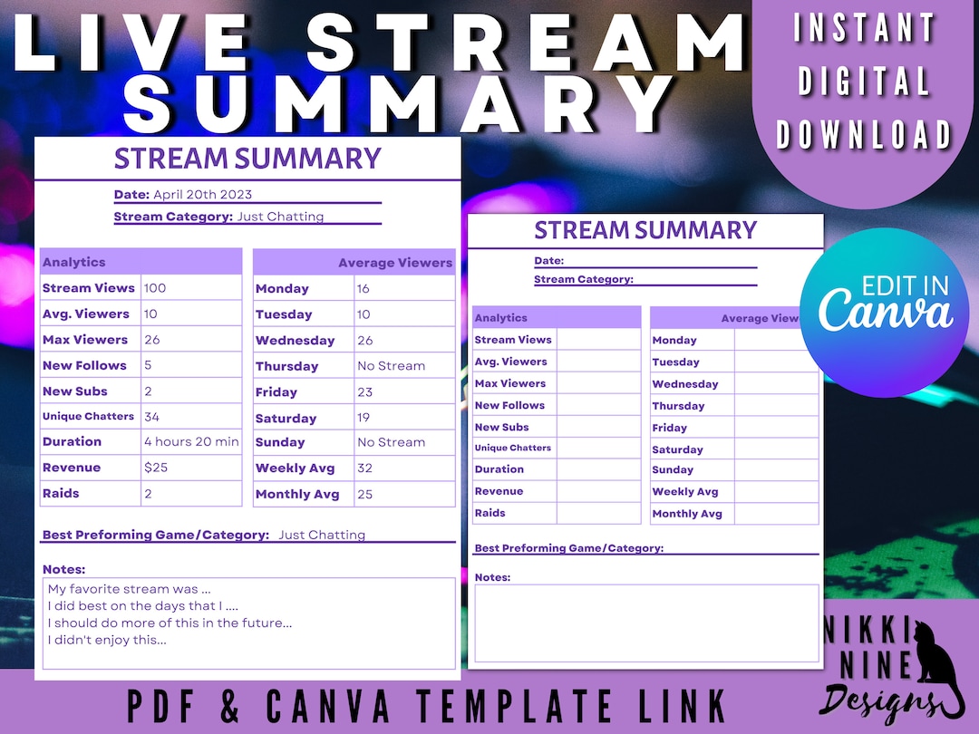 Twitch Stream Summary Template for Canva Editable Streaming Planner - Etsy