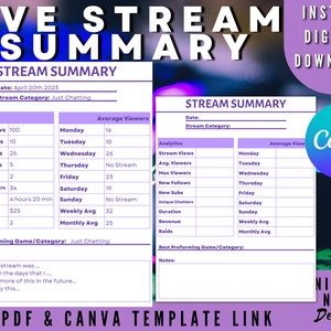 Twitch Stream Summary Template for Canva Editable Streaming Planner - Etsy