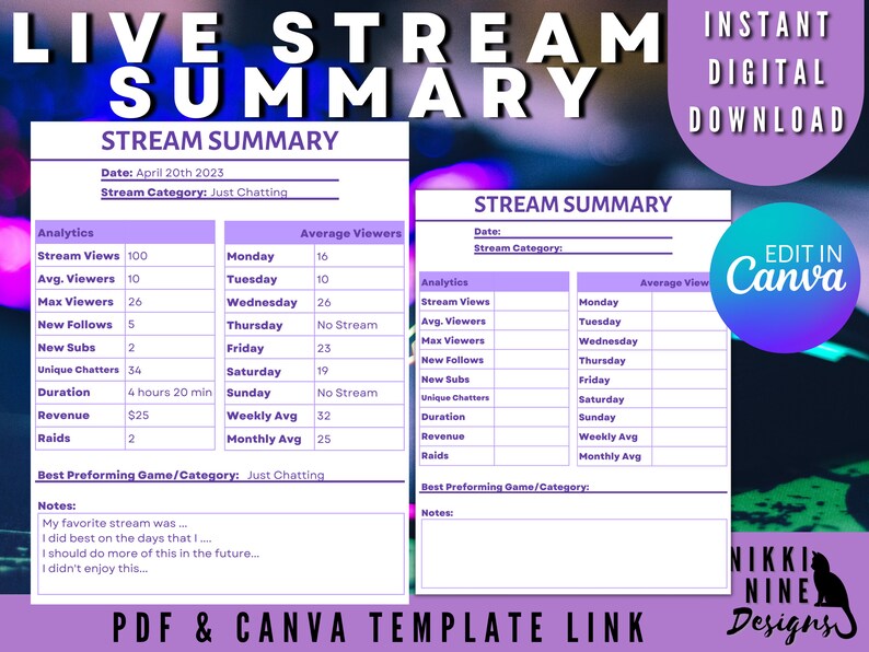 Twitch Stream Summary Template for Canva Editable Streaming Planner - Etsy
