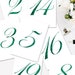 Emerald Green Wedding, Green Table Numbers, Watercolor, Printable Table ...