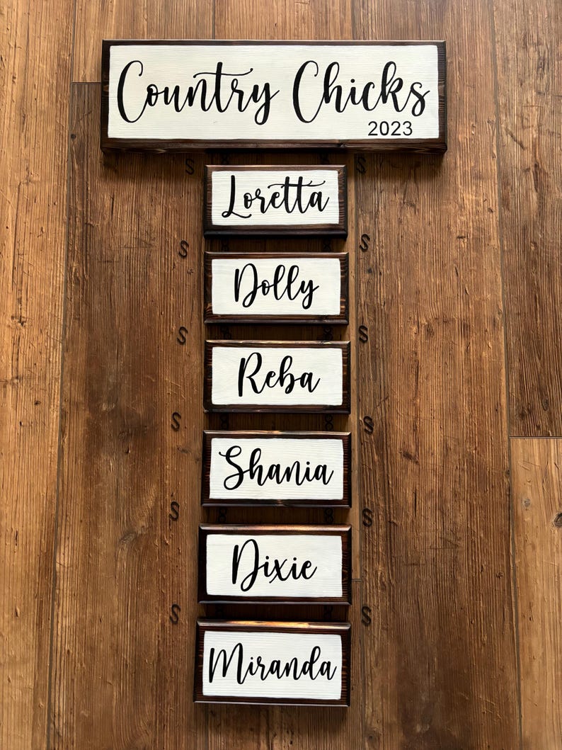 Chicken Coop Sign~chicken Name Sign~personalized Chicken Coop Sign - Etsy