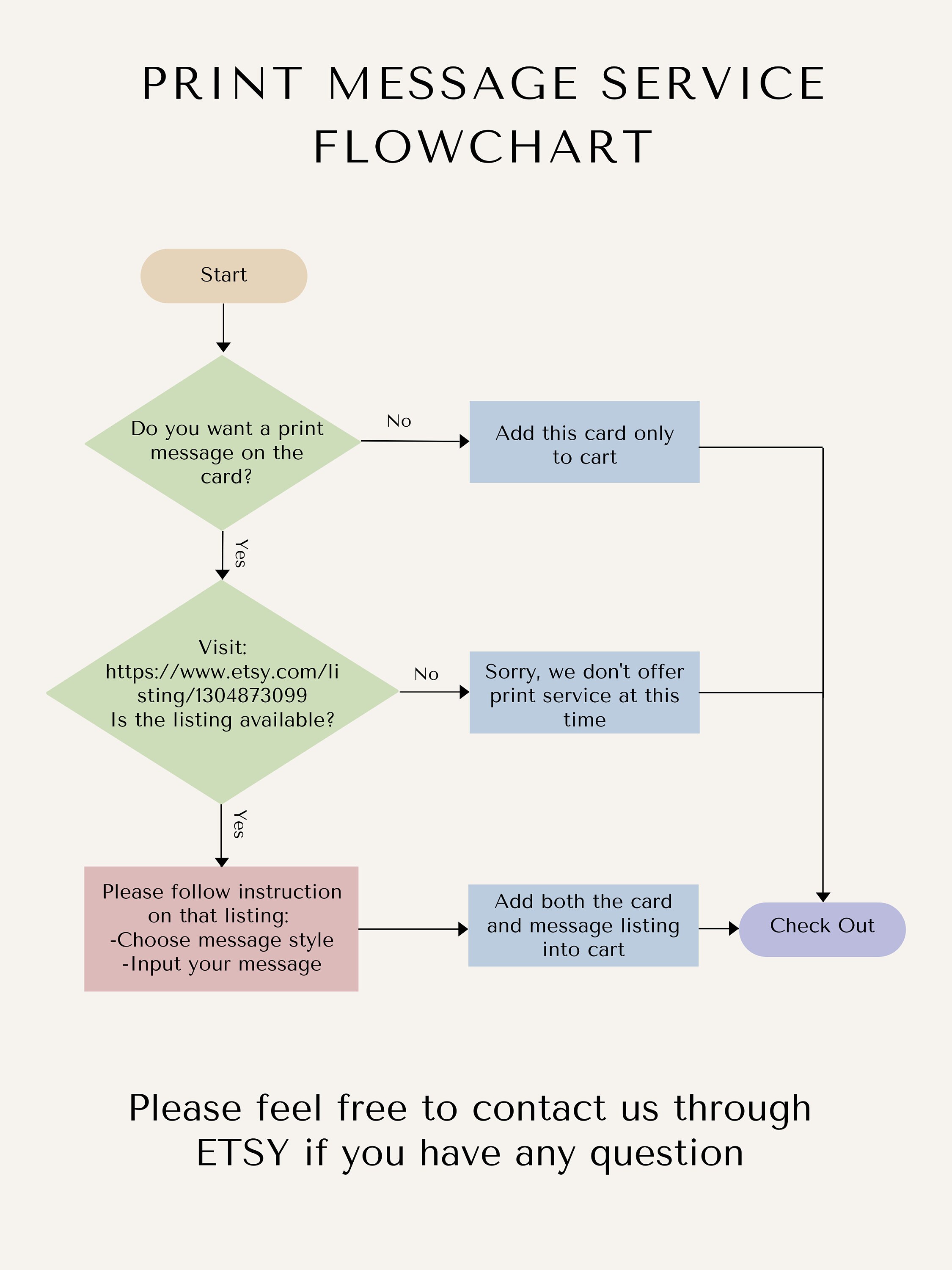 Dragon Castle WOW 3D Greeting Pop up Card for All Occasions - Etsy