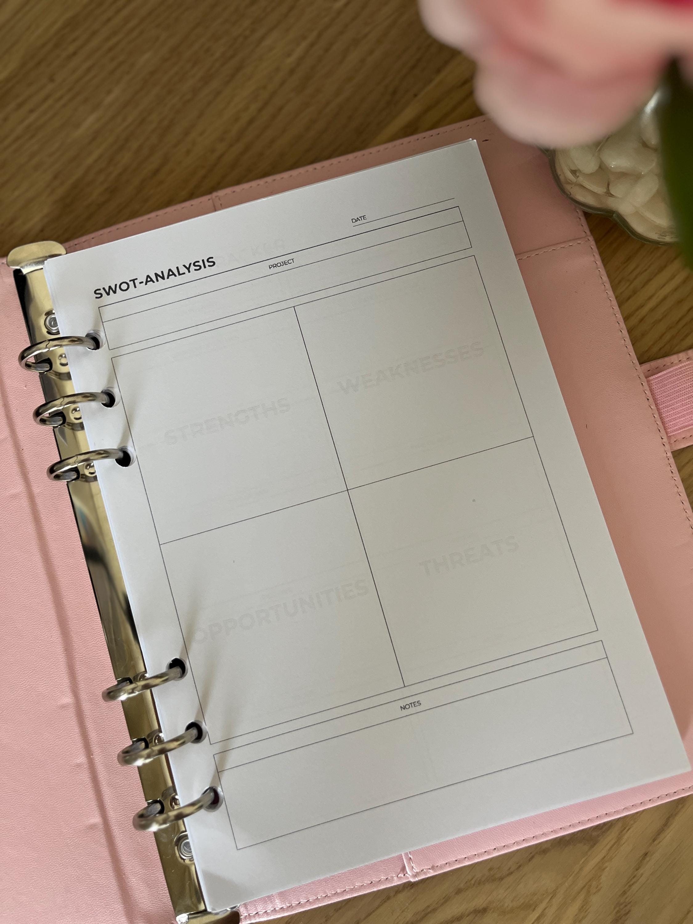 SWOT Analysis to Analyse Your Project or Goal for Better Decision ...