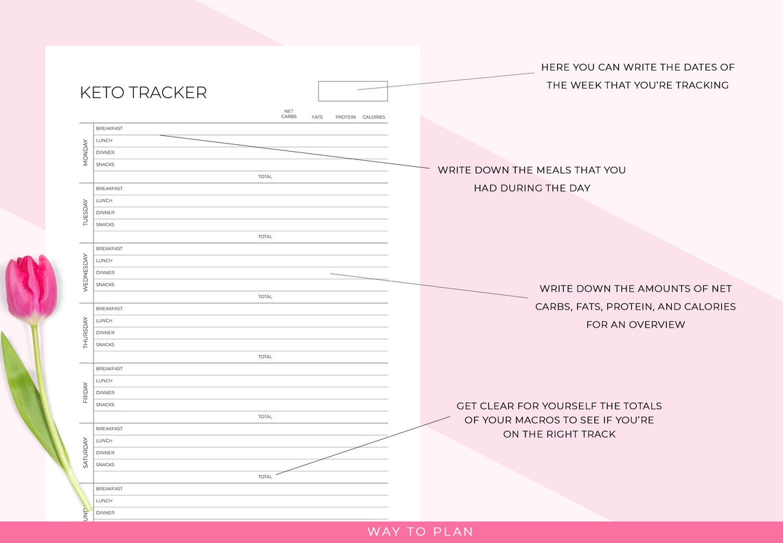 Keto Food Tracker. Printable Keto Diary Log - Etsy