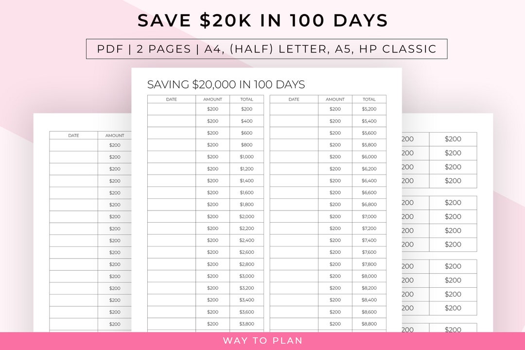 20k Savings Challenge, 20k in 100 Days, 20k Challenge, 20k in a Year ...