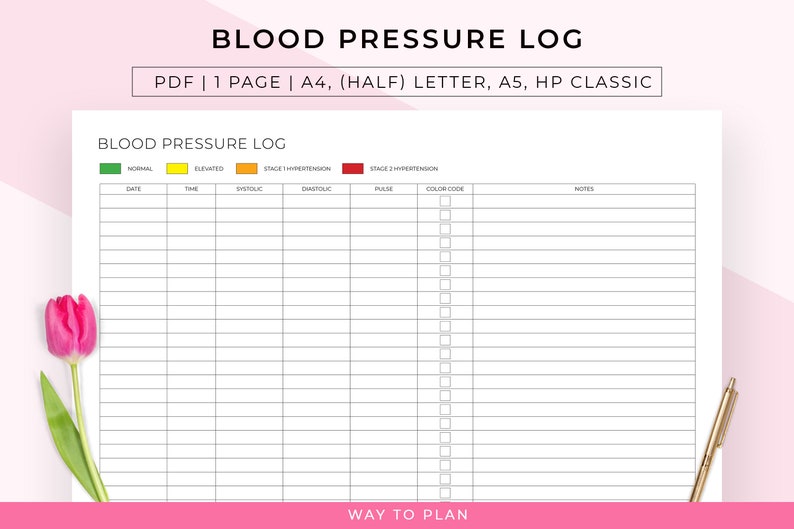 Blood Pressure Log, Blood Pressure Chart, With Color Coding Feature to ...