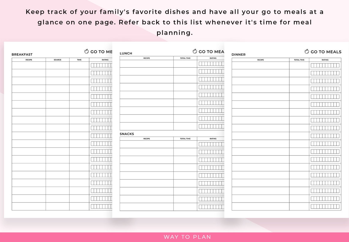 Meal Ideas Printable Template. Family Favorite Meals. Dinner Ideas List ...