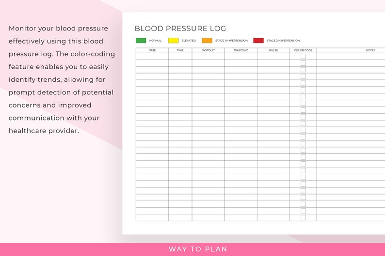 Blood Pressure Log, Blood Pressure Chart, With Color Coding Feature to ...