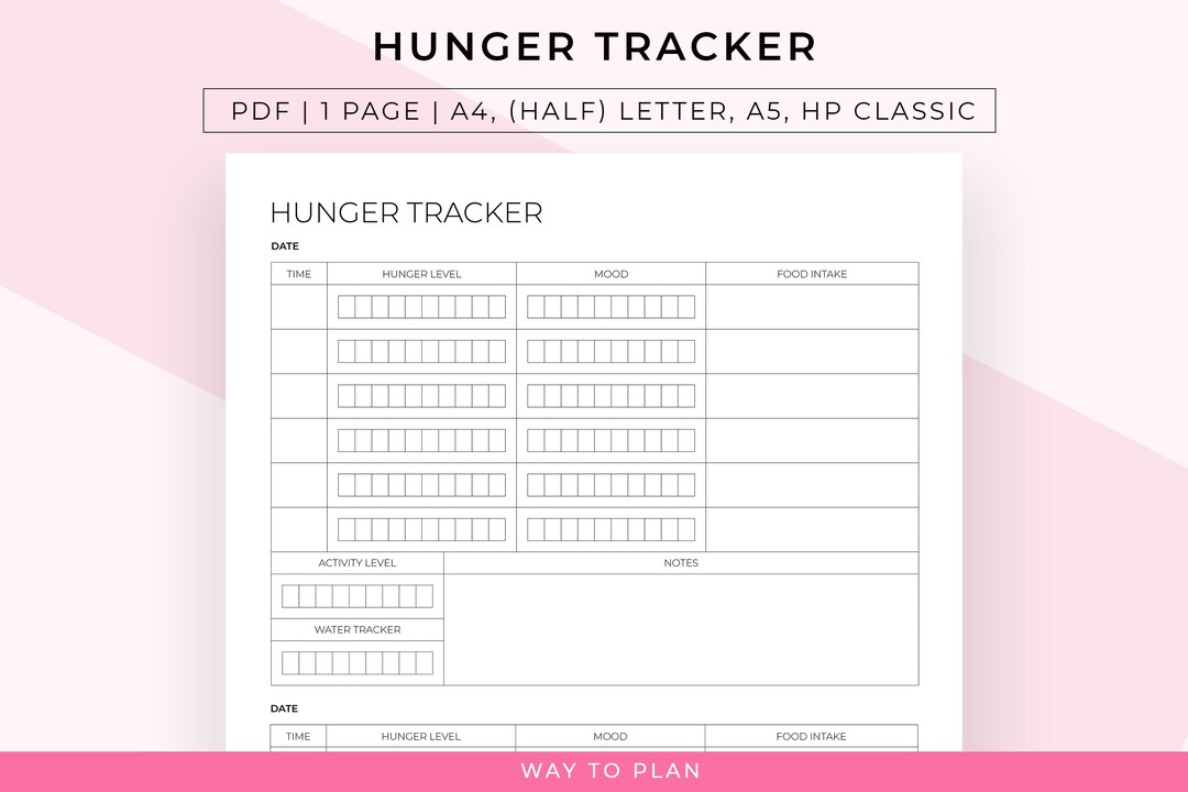 Hunger Tracker for Logging Your Hunger Levels, Eating Patterns, and ...