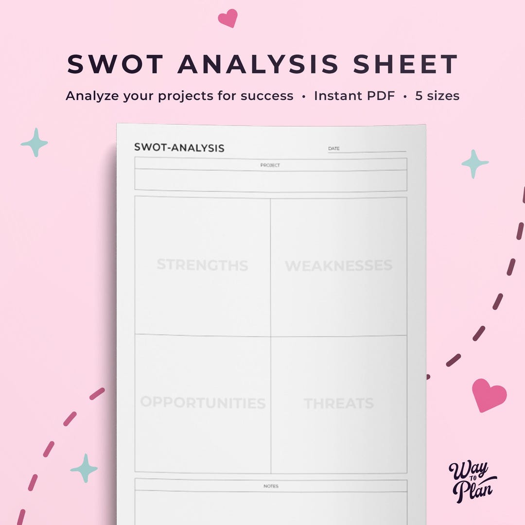 SWOT Analysis to Analyse Your Project or Goal for Better Decision ...