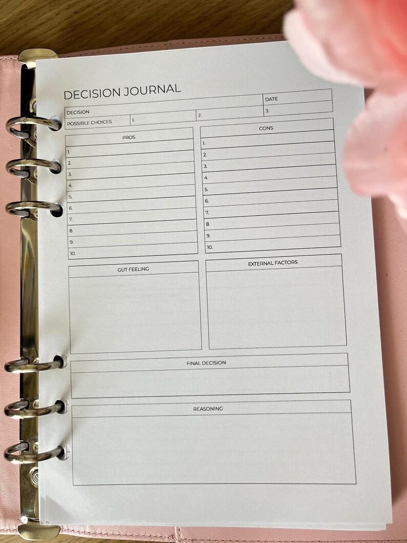 Decision Journal to Help You Make a Choice When Faced With a Decision ...
