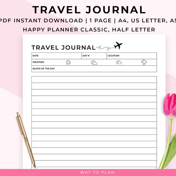 Travel Printable - Etsy