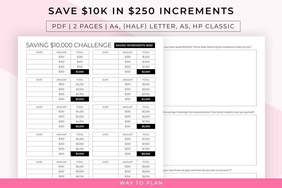 10k Savings Challenge, 10k Savings Challenge Printable, 110k Challenge ...