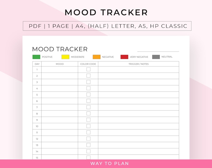 12-month Mood Tracker Printable Wheel Mood Planner: 12 Floral Designs ...
