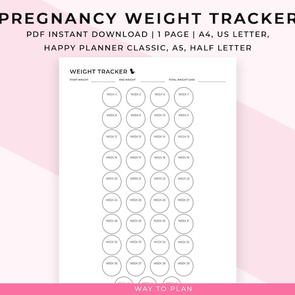 Gain Weight - Etsy