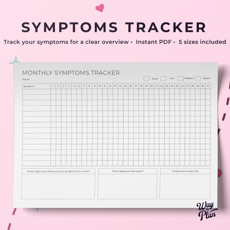 Symptoms Tracker, Symptoms Diary, Symptom Journal, Symptom Tracker ...