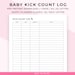Fetal Kick Count Chart. Baby Kick Count Tracker. Printable Fetal ...