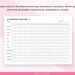 Homeschool Attendance Sheet Printable. Homeschool Attendance Tracker ...