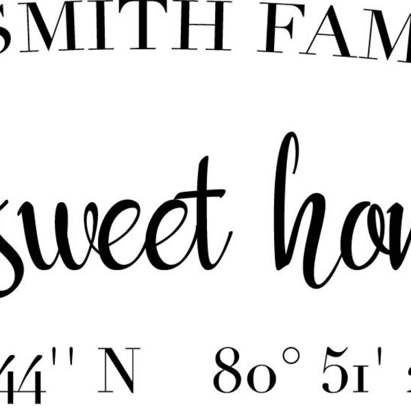 Sweet Word Art - Etsy