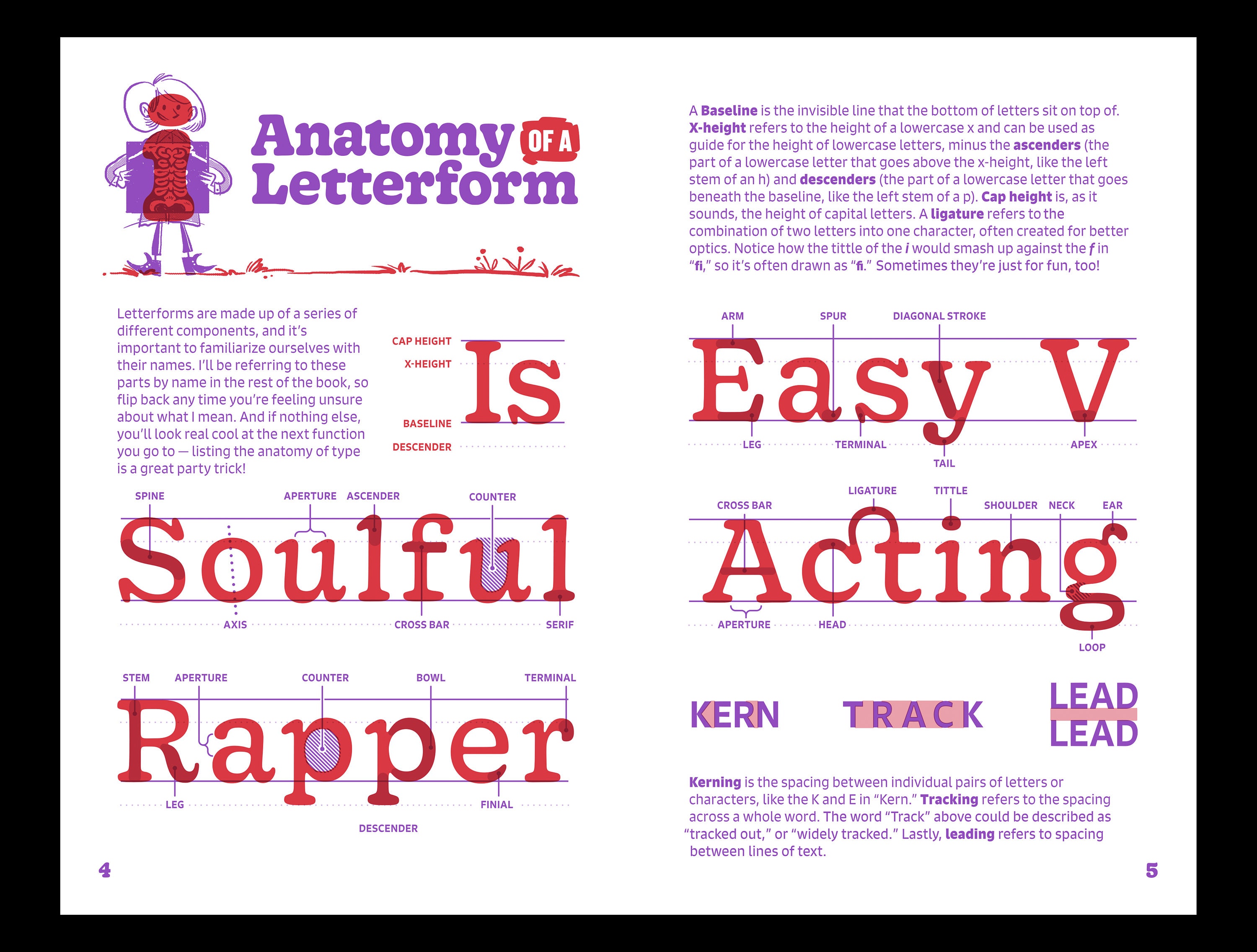 Digital Edition—expressive Lettering Workbook! - Etsy