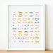 Pastel Alphabet Wall Art Printable Typography Art Poster | Etsy