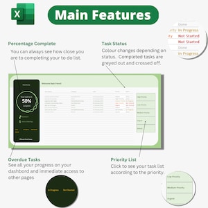Brain Dump Excel Spreadsheet, Adhd to Do List, Excel Dashboard, Digital ...
