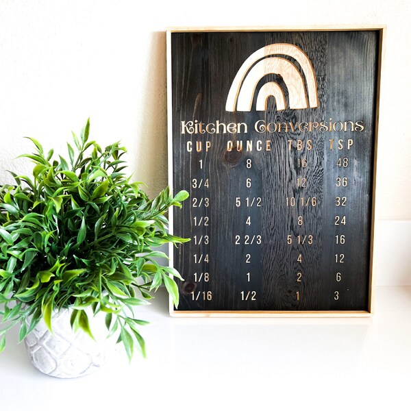 Conversion Chart for Baking - Etsy