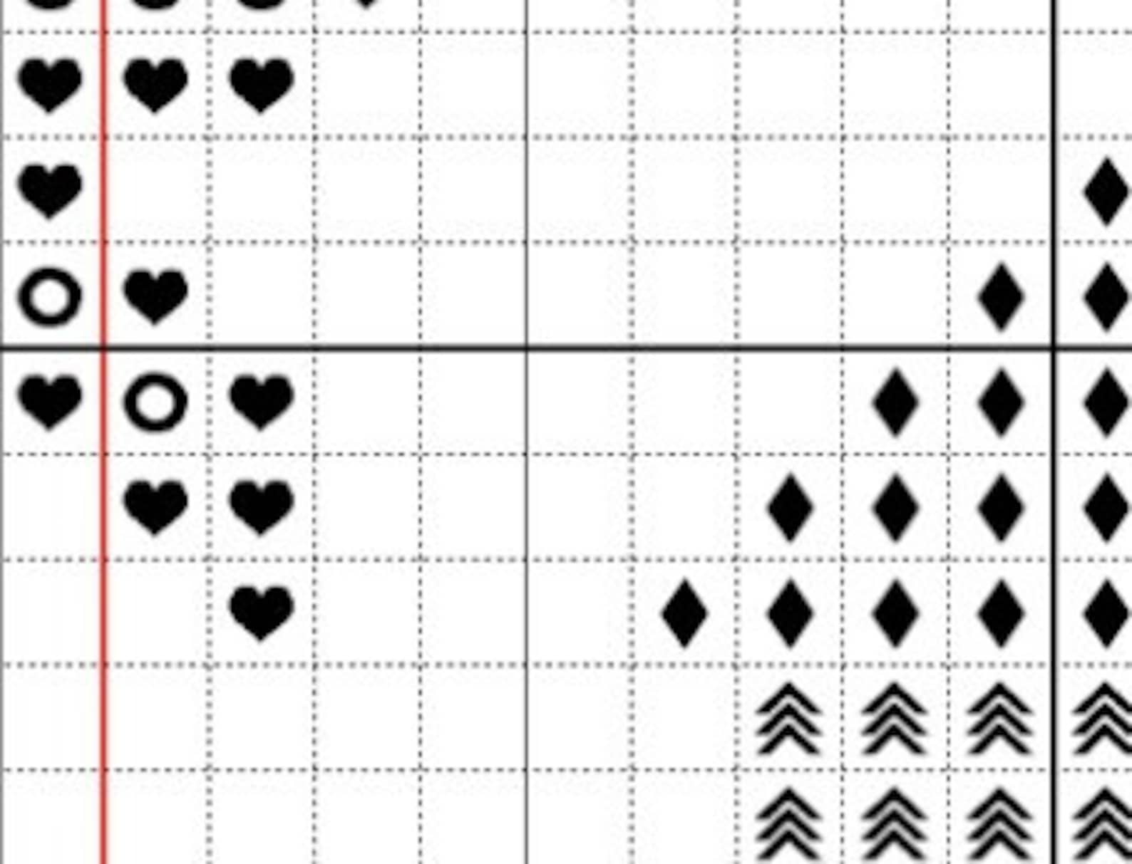 Valentine Trio Cross Stitch Pattern Digital PDF Heartsong Stitchery - Etsy