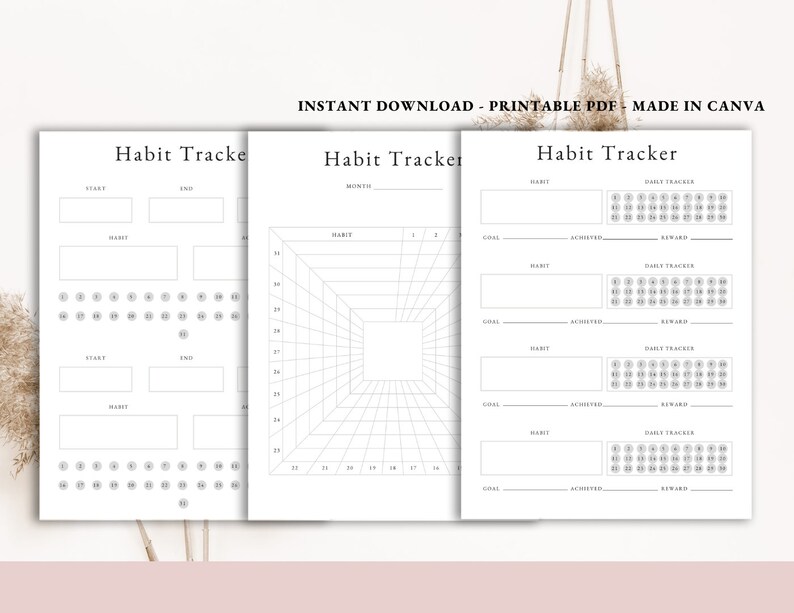 Habit Tracker Printable | Habit Tracker Digital | Yearly, Monthly ...