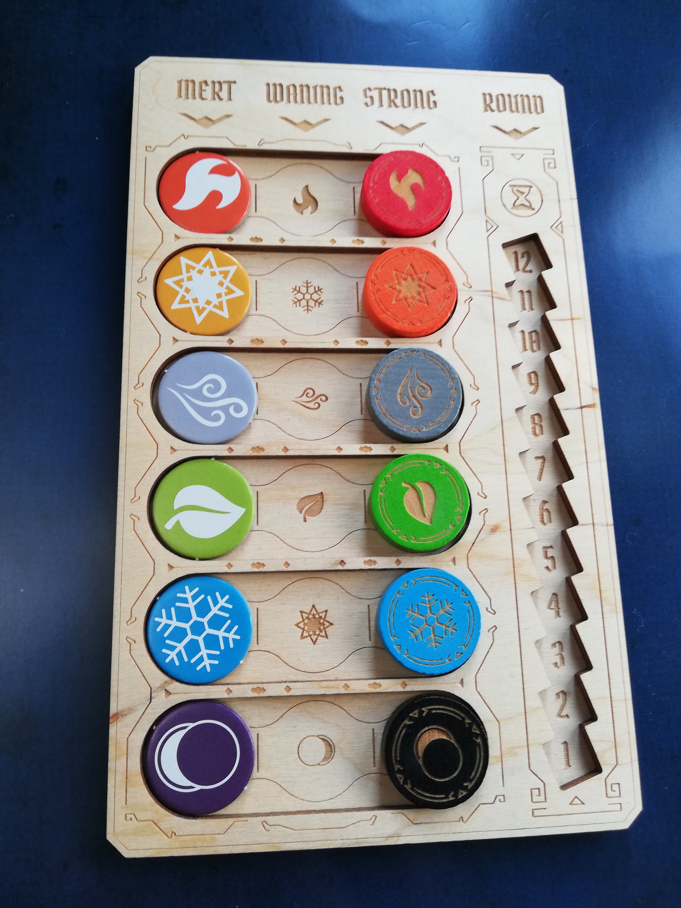 Gloomhavenfrosthaven/jaws of the Lion Elements Tokens - Etsy