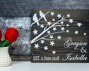 Rustic home decor | Etsy