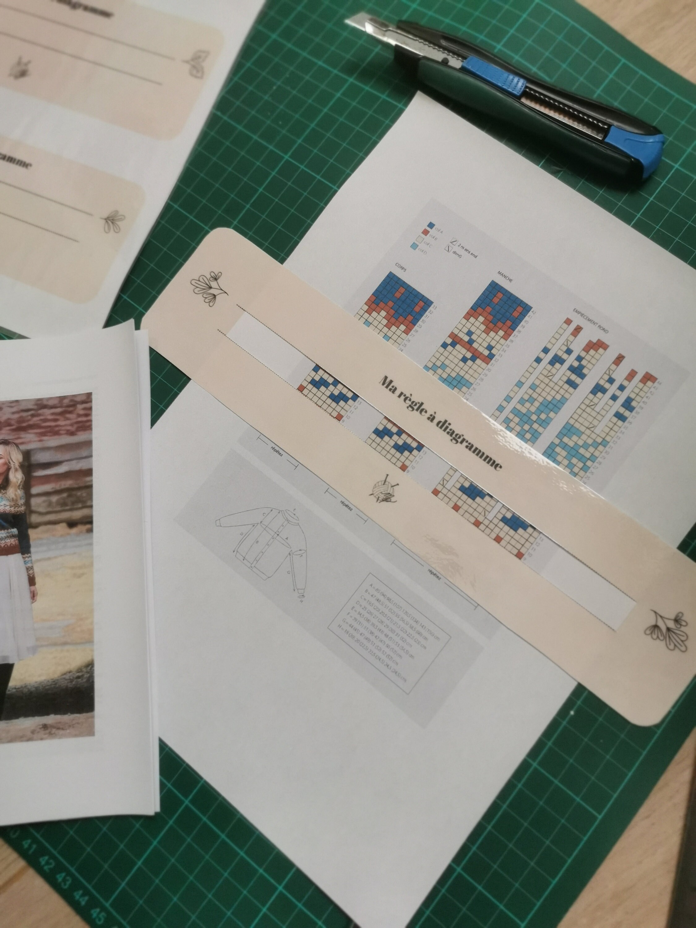 Règle à Diagramme Fichier PDF à Imprimer Et SVG PNG Pour - Etsy UK