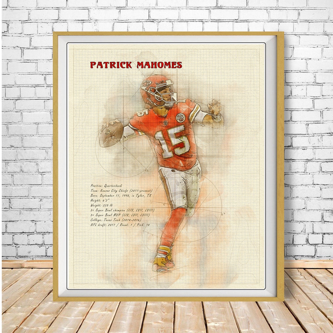 Patrick Mahomes Poster, Kansas City Chiefs Poster, Mahomes Print ...