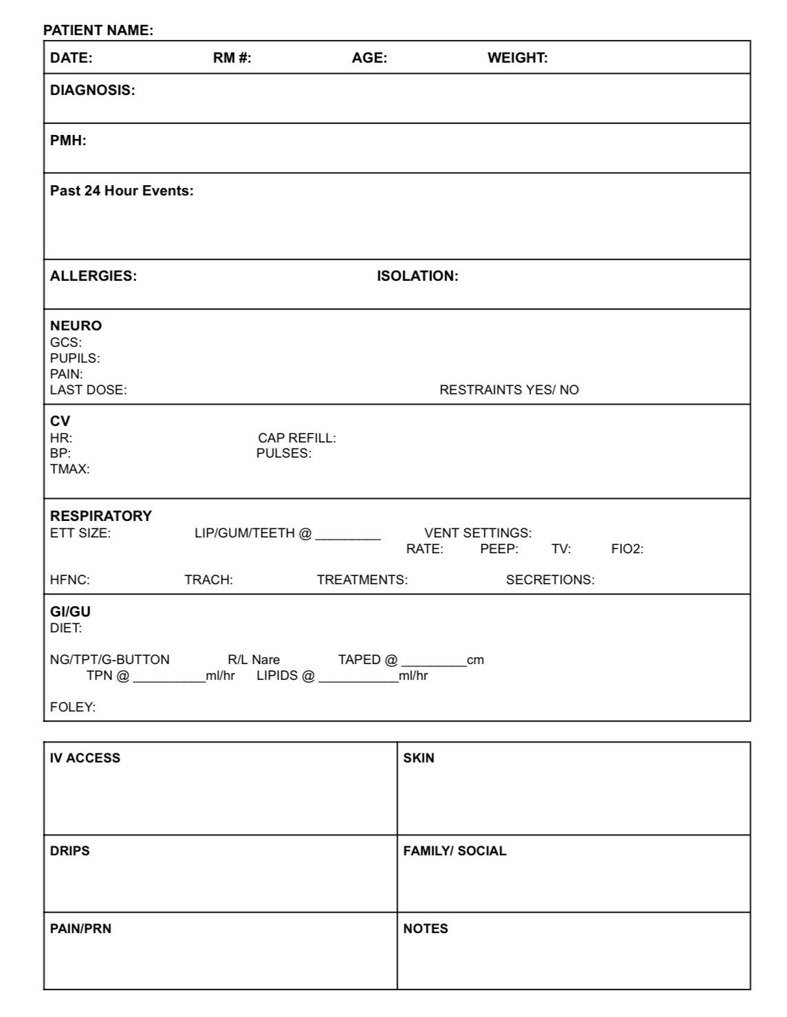 Nurse Report Sheet, RN Handoff Report - Etsy